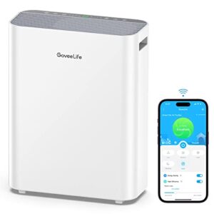 govee life smart air purifiers for home large room, h13 true hepa air purifiers for pets with pm2.5 sensor, air quality index for 99.97% 0.3 micron particles, washable pre-filter for pet hair lint