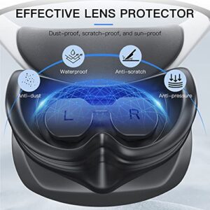 Hastraith Lens Protector Cover Compatible with PSVR2 Accessories, Protective Cover with Dust-Proof and Anti-Scratch, Easy to Wash Lens Cap for PSVR2