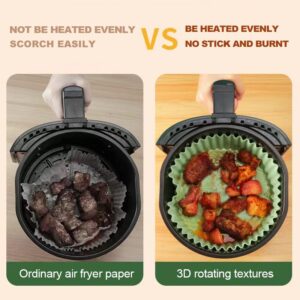 Air Fryer Silicone Liners - 2 Pcs Non-stick Non-burnt, Easy to Demold Reusable Air Fryer Silicone Liners Basket for 4-8 Quart Air Fryer Oven.