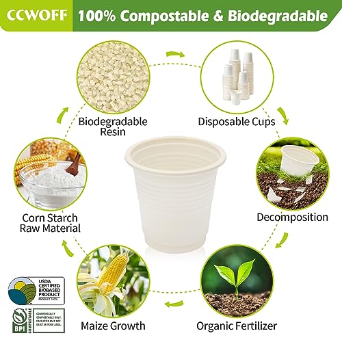 Compostable Disposable 3oz Bathroom Cups 100P Mouthwash Eco Friendly Plastic Paper Cups Biodegradable Bath Rinse Medicine Urine Cups Replace Mini Small Bathroom Cups 3 oz Paper Plastic Cup