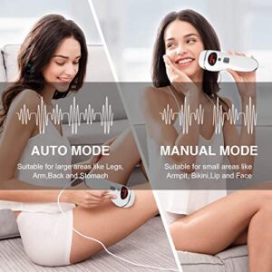 Laser Hair Removal Device for Women and Men, Upgraded to 999,900 Flashes IPL Hair Removal,Permanently Reduces Body and Facial Hair Regrowth