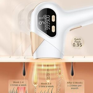 AMOTAOS Laser Hair Removal, IPL Hair Removal for Women and Men, 3-in-1 At-Home Permanent Hair Removal Device 9 Levels Upgraded 999900 Flashes Hair Remover for Face Armpits Arms Bikini Line Legs