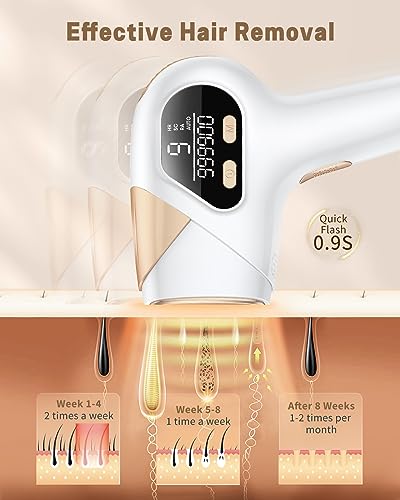 AMOTAOS Laser Hair Removal, IPL Hair Removal for Women and Men, 3-in-1 At-Home Permanent Hair Removal Device 9 Levels Upgraded 999900 Flashes Hair Remover for Face Armpits Arms Bikini Line Legs