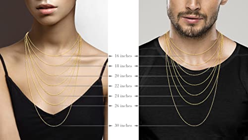 Miabella Solid 18K Gold Over Sterling Silver Italian 2mm Paperclip Link Chain Necklace for Women Men, 925 Made in Italy (Length 18 Inches (women's average length))