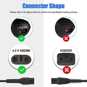 4.3V 70mA Electric Shaver Charger for Philips A00390, for Philips Norelco Oneblade QP2520, QP2520 / 90, QP2520 / 70, QP2520 / 72, Grooming Trimmer Razor Power Adapter Power Supply Cord