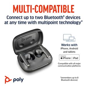 Poly Voyager Free 60 True Wireless Earbuds (Plantronics) – Noise-Canceling Mics for Clear Calls – Active Noise Canceling (ANC) – Portable Charge Case – Compatible w/iPhone, Android – Amazon Exclusive