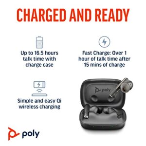 Poly Voyager Free 60 True Wireless Earbuds (Plantronics) – Noise-Canceling Mics for Clear Calls – Active Noise Canceling (ANC) – Portable Charge Case – Compatible w/iPhone, Android – Amazon Exclusive