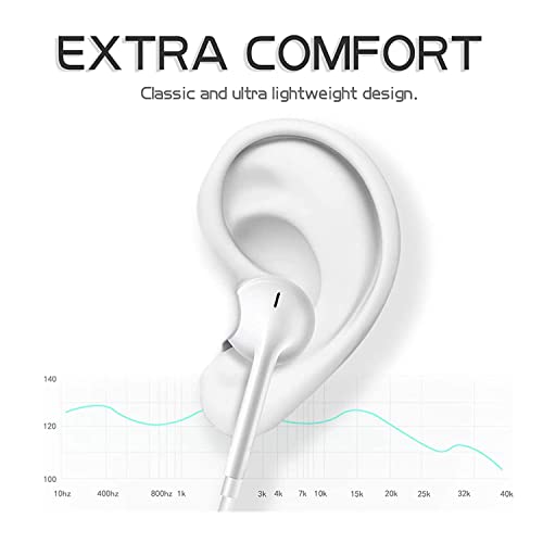 2 Pack Light^ing Wired Earbuds Headphones Earphone Built-in Microphone & Volume Control Compatible with iPhone 14/13/12/11 Pro Max Xs/XR/X/7/8 Plus