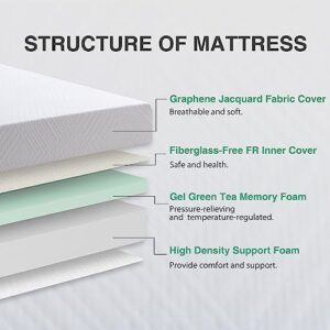 Dyonery Queen Mattress 10 Inch Green Tea Memory Foam Queen Mattress in a Box, CertiPUR-US Certified Fiberglass Free Mattress, Cooling Gel Double Mattress Medium Firm 60"x80"