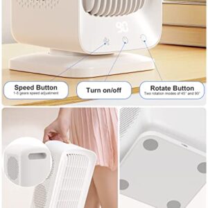 SWEETFULL Desk Fan,10000mAh Battery Operated Tower Fan Portable Fan Small Personal Table Fan, Oscillating Fan,5 Speed Rechargeable Battery Cooling Electric Fan for Bedroom Office Outdoor Indoor