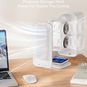 SWEETFULL Desk Fan,10000mAh Battery Operated Tower Fan Portable Fan Small Personal Table Fan, Oscillating Fan,5 Speed Rechargeable Battery Cooling Electric Fan for Bedroom Office Outdoor Indoor