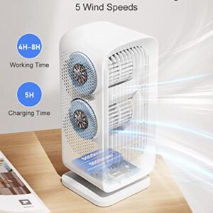 SWEETFULL Desk Fan,10000mAh Battery Operated Tower Fan Portable Fan Small Personal Table Fan, Oscillating Fan,5 Speed Rechargeable Battery Cooling Electric Fan for Bedroom Office Outdoor Indoor