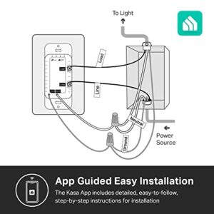 Kasa Apple HomeKit Smart Dimmer Switch KS220P3, Single Pole, Neutral Wire Required, 2.4GHz Wi-Fi Light Switch Works with Siri, Alexa and Google Home, UL Certified, No Hub Required, White, 3-Pack