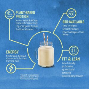 Sunwarrior Vegan Protein Powder Organic Plant-Based Protein | BCAA Amino Acids Hemp Seed Plant Protein | Soy Free Dairy Free Gluten Free Synthetic Free Non-GMO | Vanilla 30 Servings | Warrior Blend