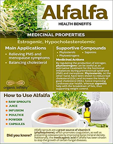 Desko Alfalfa Grass Powder - 200 GM