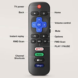 【Pack of 2】New Universal TV Remote for All Roku TV，Replacement Remote Compatible Only for Roku TV Remote, Replacement for TCL Roku/for Hisense Roku/for Onn Roku TV(Not for Roku Stick and Box)