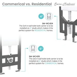 Swiss Madison Well Made Forever SM-WC424 Toilet Tank Carrier, For 2 x 4 Residential Studs, White & SM-WC001B Actuator Flush Plate, Black