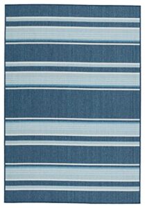 jaipur living vibe devato 2'6"x8' area rug, coastal blue for outdoor spaces