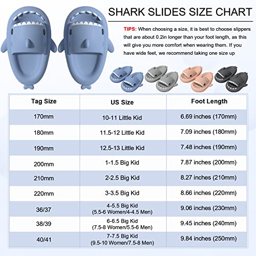 EECH Boys Girls Cloud Shark Slides Kids, 2023 Big Kid Shark Slippers, Upgraded Thick Sole Shark Sandals Shark Shoes Non-Slip for Kids Outdoor Indoor Summer(Blue, 10-11 Little Kid)