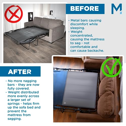 Meliusly® Sleeper Sofa Support Board (48x60 Queen Size) - Sleeper Sofa Support for Sofa Bed, Sleep Sofa Bar Shield for Sofa Bed or Pullout Couch, Cushion Bar Sofa Bed Mattress Support Board Slats