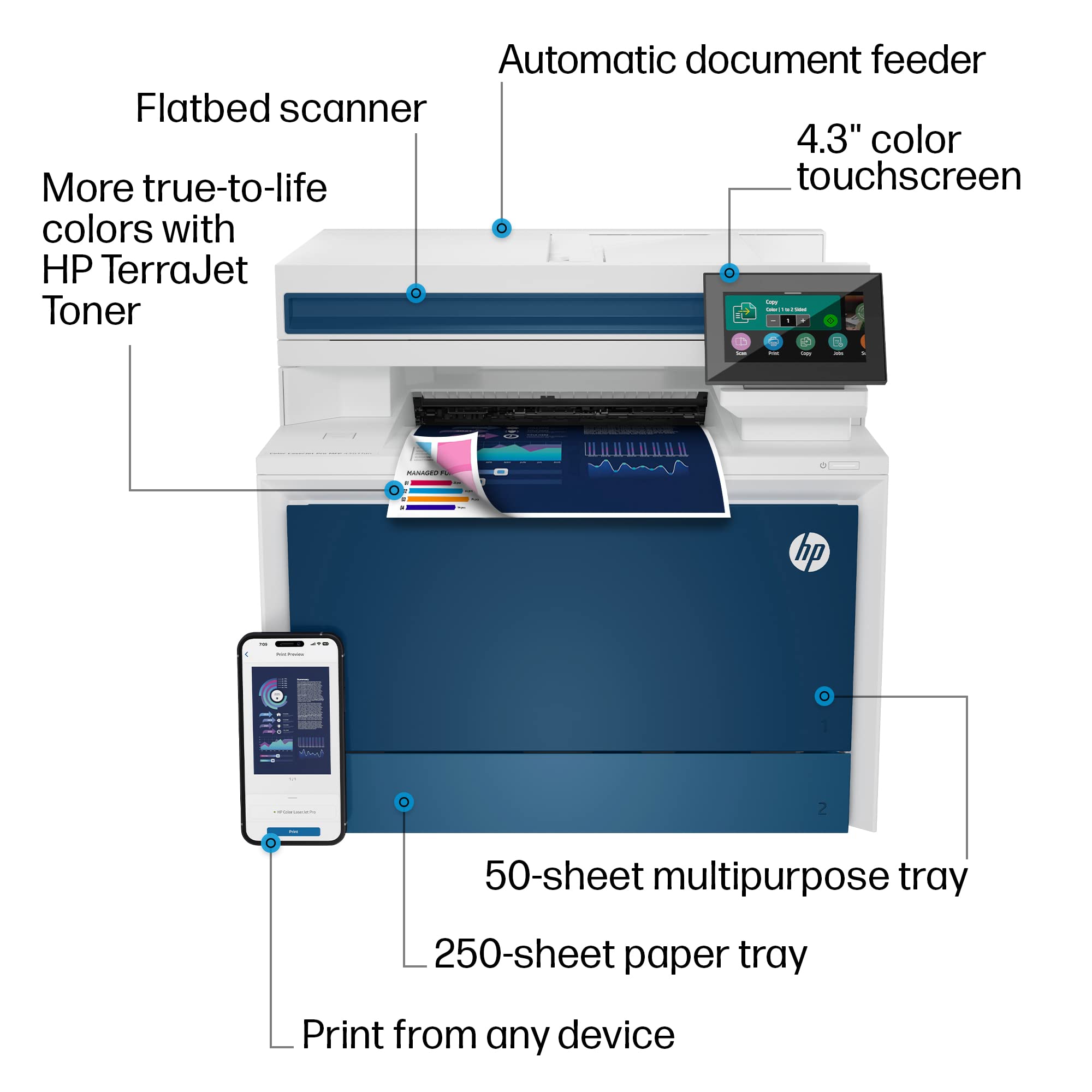 HP Color LaserJet Pro MFP 4301fdn Printer, Print, scan, copy, fax, Fast speeds, Easy setup, Mobile printing, Advanced security, Best-for-small teams, 16.6 x 17.1 x 15.1 in,white