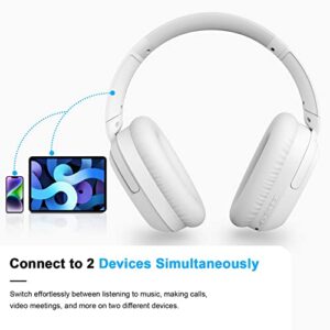 Eonome-Active-Noise-Cancelling-Headphones - S3 ANC Headphones - Hybrid Wireless Over-Ear Bluetooth Headphones with Mic,Multiple Modes,40H Playtime,Comfortable Protein Earcups(White)