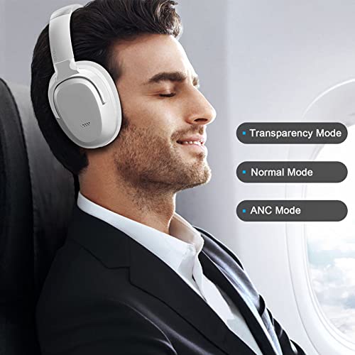 Eonome-Active-Noise-Cancelling-Headphones - S3 ANC Headphones - Hybrid Wireless Over-Ear Bluetooth Headphones with Mic,Multiple Modes,40H Playtime,Comfortable Protein Earcups(White)