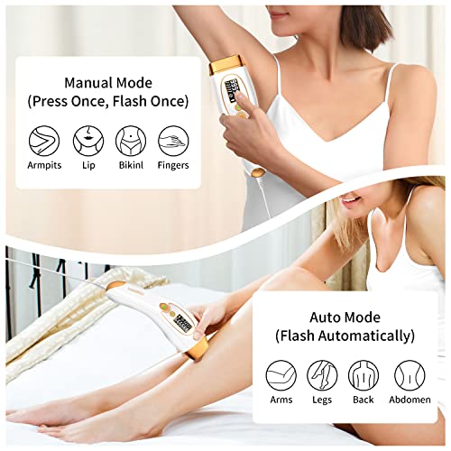 Painless Hair Removal for Women Permanent,at Home Hair Removal Device for Women and Man Facial Armpits Legs Arms Bikini Line Whole Body (White)