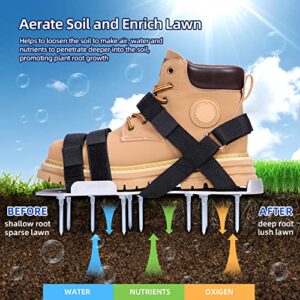 Ohuhu Metal Lawn Aerator Shoes, Upgraded Aerating Shoe with Durable Aluminum Sole, Free-Installation Spiked Aerating Sandals with Stainless Steel Shovel, One-Size-Fits-All for Yard Patio Garden Grass