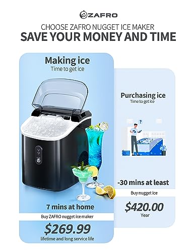 ZAFRO Nugget Ice Maker Countertop, Pebble Ice Maker Machine with Self-Cleaning, 35Lbs/24Hrs, Pellet Ice Maker with Ice Basket/Ice Scoop/Ice Bag for Home/Office/Bar/Party, Black