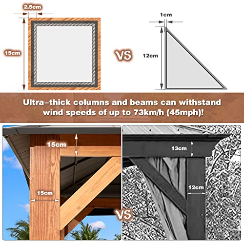 YOLENY 12' x 14' Ultra-Thick Columns and Beams Hardtop Gazebo, Metal Gazebo with Faux Wood Grain Aluminum Frame, Dual Material Double Roof, Outdoor Patio Gazebo Pergolas with Netting and Curtains