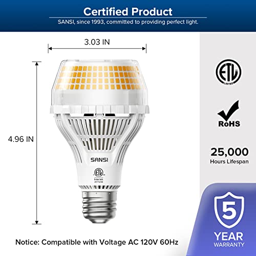 SANSI Upgraded 300W Equivalent LED Light Bulb, 5000 Lumens A21 Non-dimmable LED Bulb with E26 Base, 30W Power 3000K Warm White Bright Light Bulb for Home Workshop