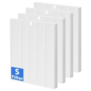 rongju c545 filter for winix c545 replacement filter, compatible with winix c545 filter s, compare to part number 1712-0096-00, 2522-0058-00, 4 pack filter only