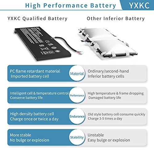 YXKC OM03XL Laptop Battery for HP EliteBook x360 1030 G2 13.3" Series, HSTNN-IB7O 863167-1B1 863280-855 863167-171 HSN-I04C HSTNN-IB70 OMO3XL 0MO3XL OM03057XL 11.55V 57Wh