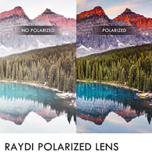 Raydi Polycarbonate Replacement Lenses for Bose Soprano BMD0011 Sunglasses - Ice Blue Mirror - Polarized