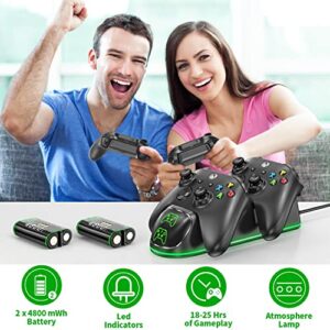 Controller Charger Station for Xbox Series/One-X/S/Elite with 2 x 4800 mWh Rechargeable Battery Packs, Charging Station Dock Stand for Xbox Controller Battery with 4 Battery Covers for Xbox Series/One