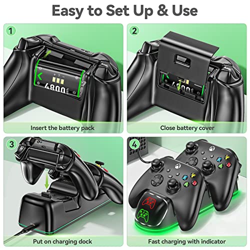 Controller Charger Station for Xbox Series/One-X/S/Elite with 2 x 4800 mWh Rechargeable Battery Packs, Charging Station Dock Stand for Xbox Controller Battery with 4 Battery Covers for Xbox Series/One