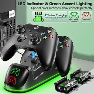 Controller Charger Station for Xbox Series/One-X/S/Elite with 2 x 4800 mWh Rechargeable Battery Packs, Charging Station Dock Stand for Xbox Controller Battery with 4 Battery Covers for Xbox Series/One