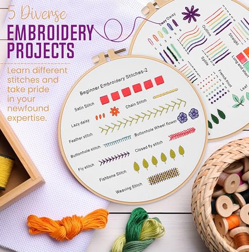 ARTIFICAY 4Set Embroidery kit for Beginners with Embroidery Patterns, Embroidery Kits for Kids, Needlepoint Kits for Beginners, Beginner Embroidery kit for Adults, Ideal Hand Embroidery kit to Learn