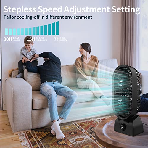 DDW Desk Fan, 10000mAh USB Rechargeable Desk Fan with Stepless Speed, Max 30 Hrs, Strong Airflow, 120° Oscillation, Personal Quiet Cooling Fan with Type-C Cable for Home Office Desktop Bedroom