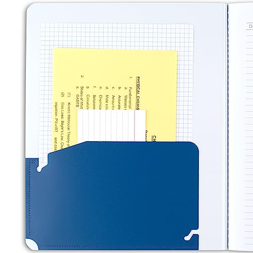 Five Star Interactive Notetaking Composition Books, 3 Pack, 1-Subject, College Ruled Paper, 11" x 8-1/2", 100 Sheets, Customizable Cover, Forest Green, Fire Red, Pacific Blue (850069-ECM)