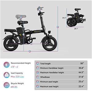 SOHAMO A2 Electric Bike, Foldable Electric Bicycles for Women, Teens, Men, Lightweight Aluminum with Pedals, 48V 12AH 350W Brushless Motor with 20mph, Road/Comfort Bike City Commuter, Picnic