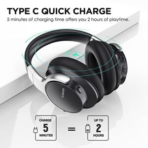 AUSDOM E7 Noise Cancelling Headphones: Wireless Bluetooth Over Ear ANC Headphones with Microphone, 50H Playtime, Hi-Fi Sound, Deep Bass, Comfortable Earpads for Travel Work Home Office