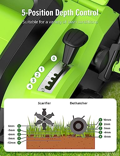 (2023 Upgraded) SWIPESMITH 16” 15 Amp Electric Dethatcher Scarifier, Lawn Dethatcher with 5-Position Depth Adjustment, 14.5 Gal Removable Thatch Collection Bag, Quick-Fold, Keeps Lawn Health