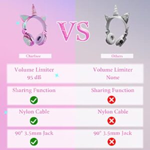 charlxee 𝟐𝟎𝟐𝟑 𝐍𝐞𝐰 Kids Unicorns Headphones with Mic for School/Travel,85dB Volume Limited,Shareport,Unicorns Gifts for Girls,On/Over Ear HD Stereo Wired Headsets with Nylon Cable-Hot Pink