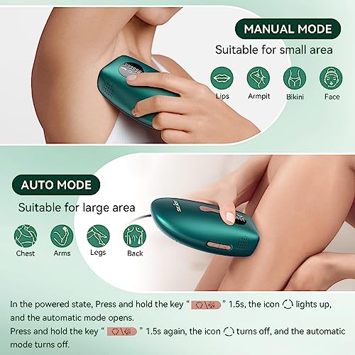 Laser Hair Removal for Women Permanent, Ipl Hair Removal Device Painless, Hair Remover for Women Home, for Face Bikini Line Armpit Leg Back-Ice Cooling Function-5 Energy Levels-Latest Flash Technology