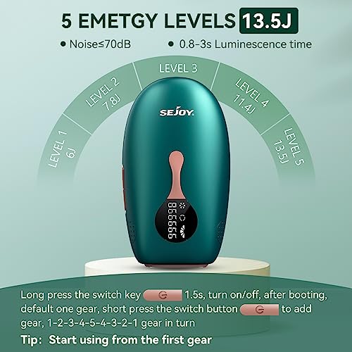 Laser Hair Removal for Women Permanent, Ipl Hair Removal Device Painless, Hair Remover for Women Home, for Face Bikini Line Armpit Leg Back-Ice Cooling Function-5 Energy Levels-Latest Flash Technology