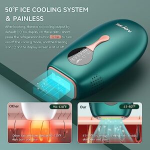 Laser Hair Removal for Women Permanent, Ipl Hair Removal Device Painless, Hair Remover for Women Home, for Face Bikini Line Armpit Leg Back-Ice Cooling Function-5 Energy Levels-Latest Flash Technology