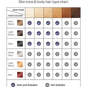 Ulike Laser Hair Removal for Women and Men, Air 3 IPL Hair Removal with Sapphire Ice-Cooling System for Nearly Painless & Long-Lasting Result, Flat-Head Window for Body & Face at-Home Use