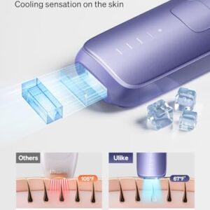 Ulike Laser Hair Removal for Women and Men, Air 3 IPL Hair Removal with Sapphire Ice-Cooling System for Nearly Painless & Long-Lasting Result, Flat-Head Window for Body & Face at-Home Use